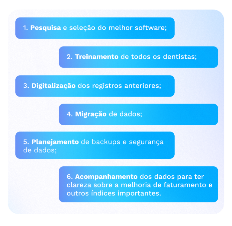 Artigo atualizado em agosto 31, 2023