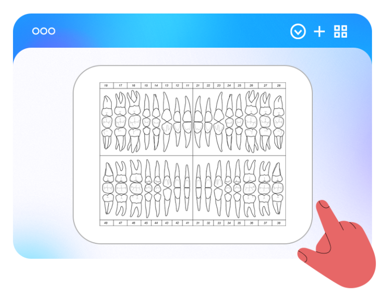 Odontograma dois dígitos